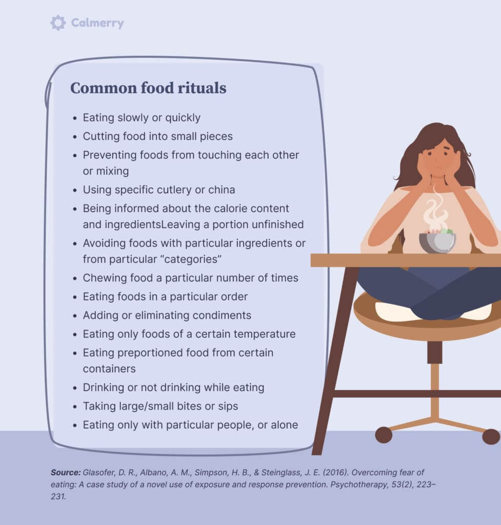 Do I Have an Eating Disorder? 12 Early Signs