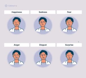 6 Types of Basic Emotions and Their Effect on Our Behavior
