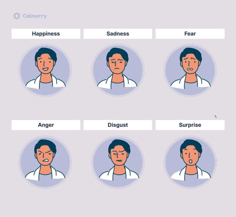 6 Types of Basic Emotions and Their Effect on Our Behavior