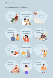 12 Strategies to Strengthen Your Resilience
