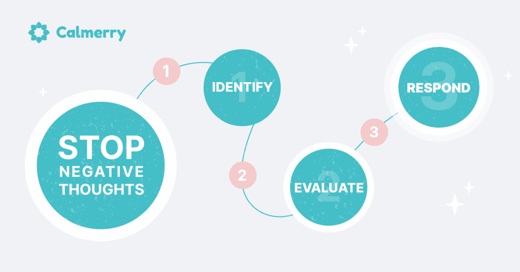 How to Stop Negative Thoughts that Cause Anxiety