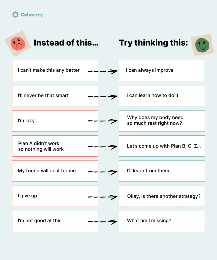 What Is a Growth Mindset, and How to Develop It? [+TEST]