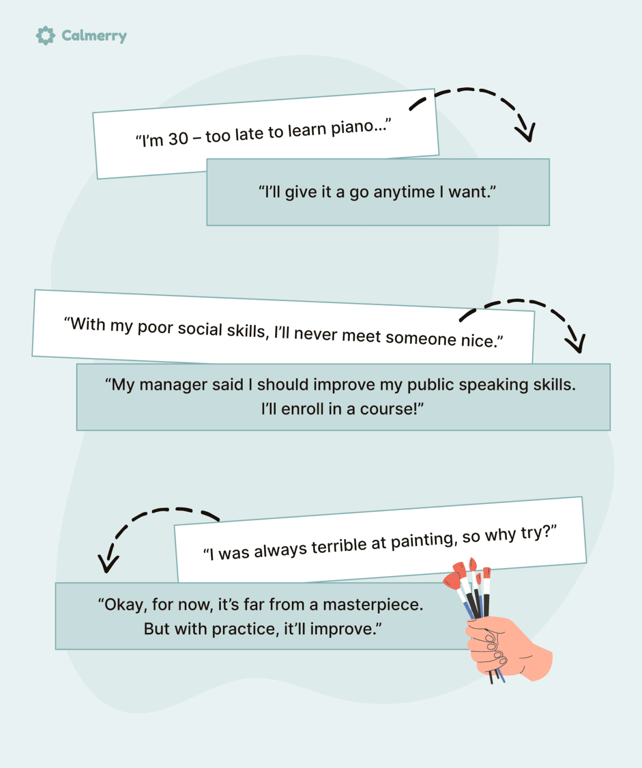 What Is a Growth Mindset, and How to Develop It? [+TEST]