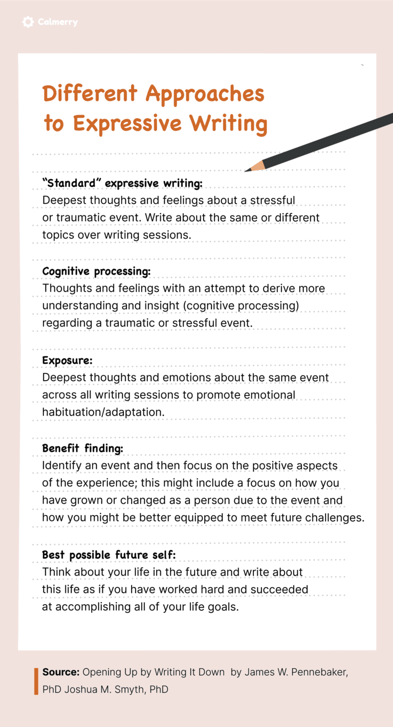 How to Get Started with Expressive Writing