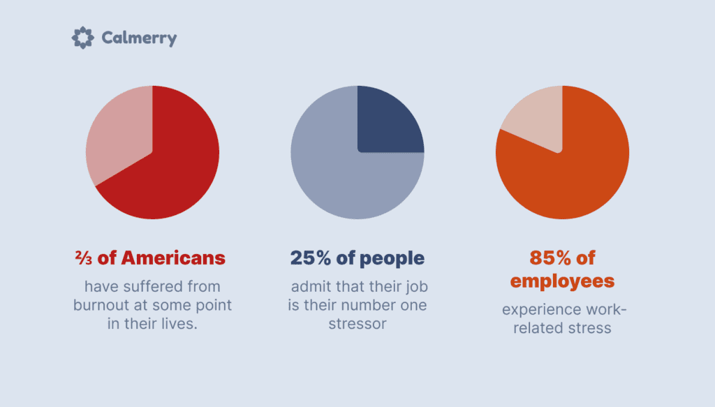 9 Ways to Improve Your Mental Health at Work