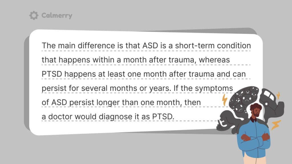 What Is Acute Stress Disorder? – Symptoms and Causes