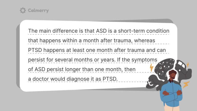 What Is Acute Stress Disorder? – Symptoms and Causes