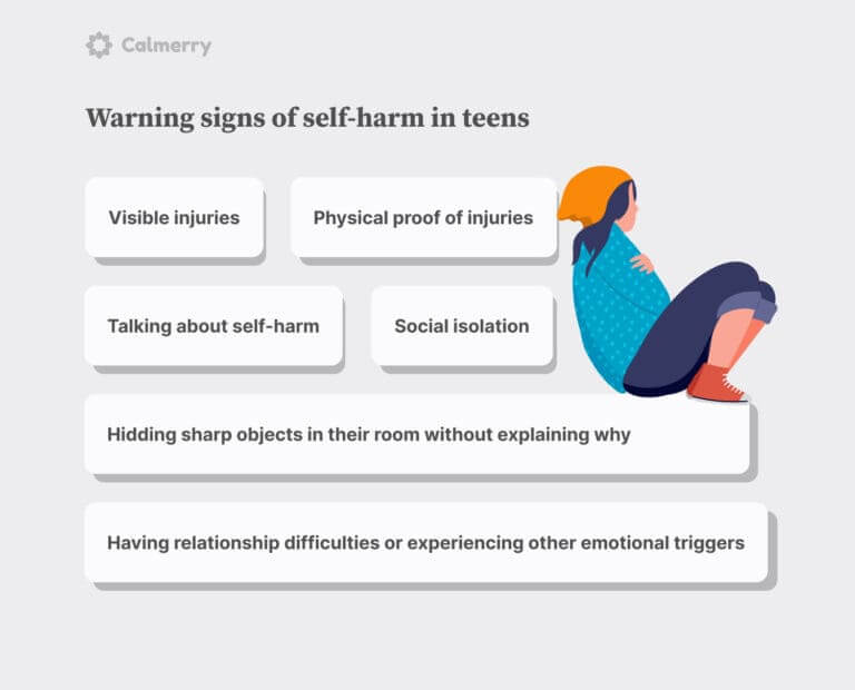 Self-Harm in Teens: What Parents Need to Know & How to Help