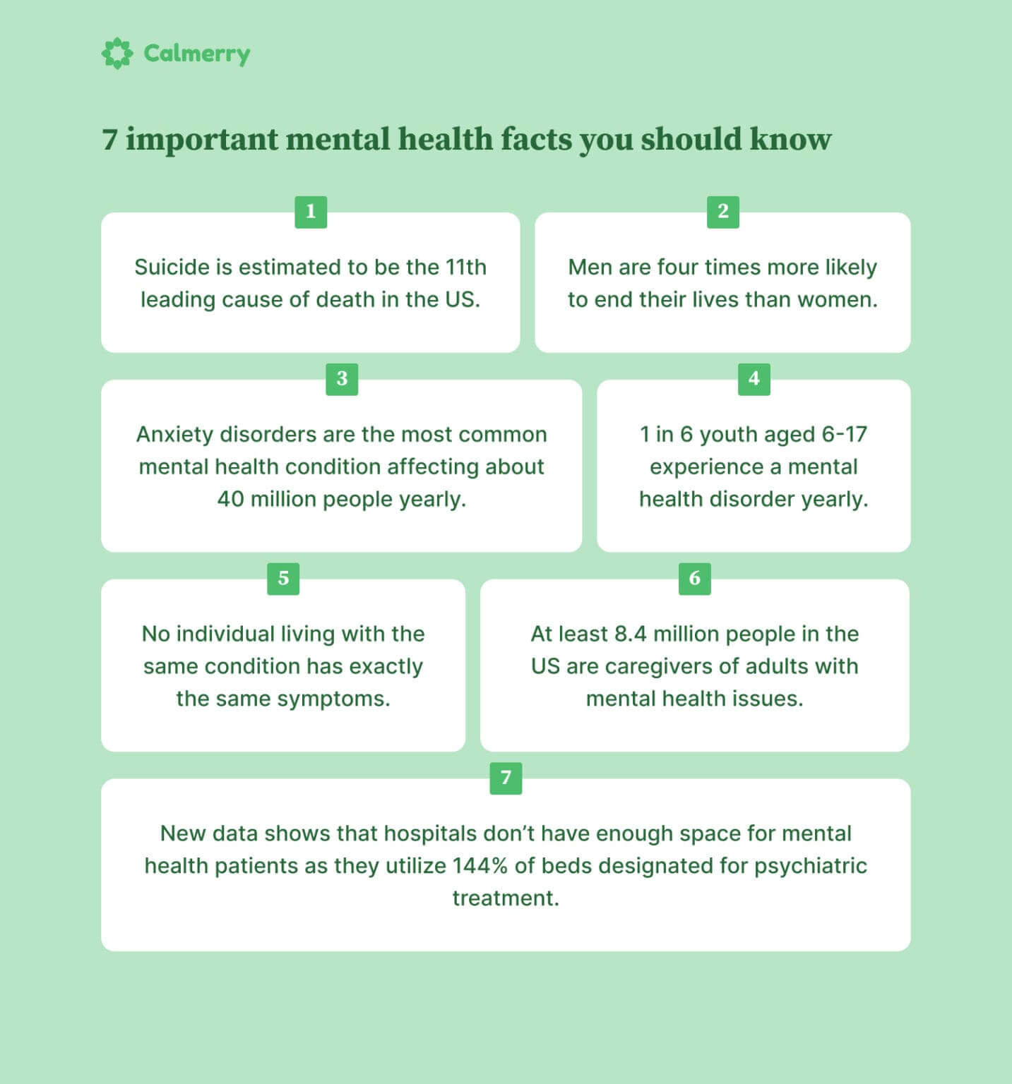 9 Facts about Mental Health, 9 Myths + Mental Health Trivia
