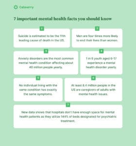 9 Facts about Mental Health, 9 Myths + Mental Health Trivia