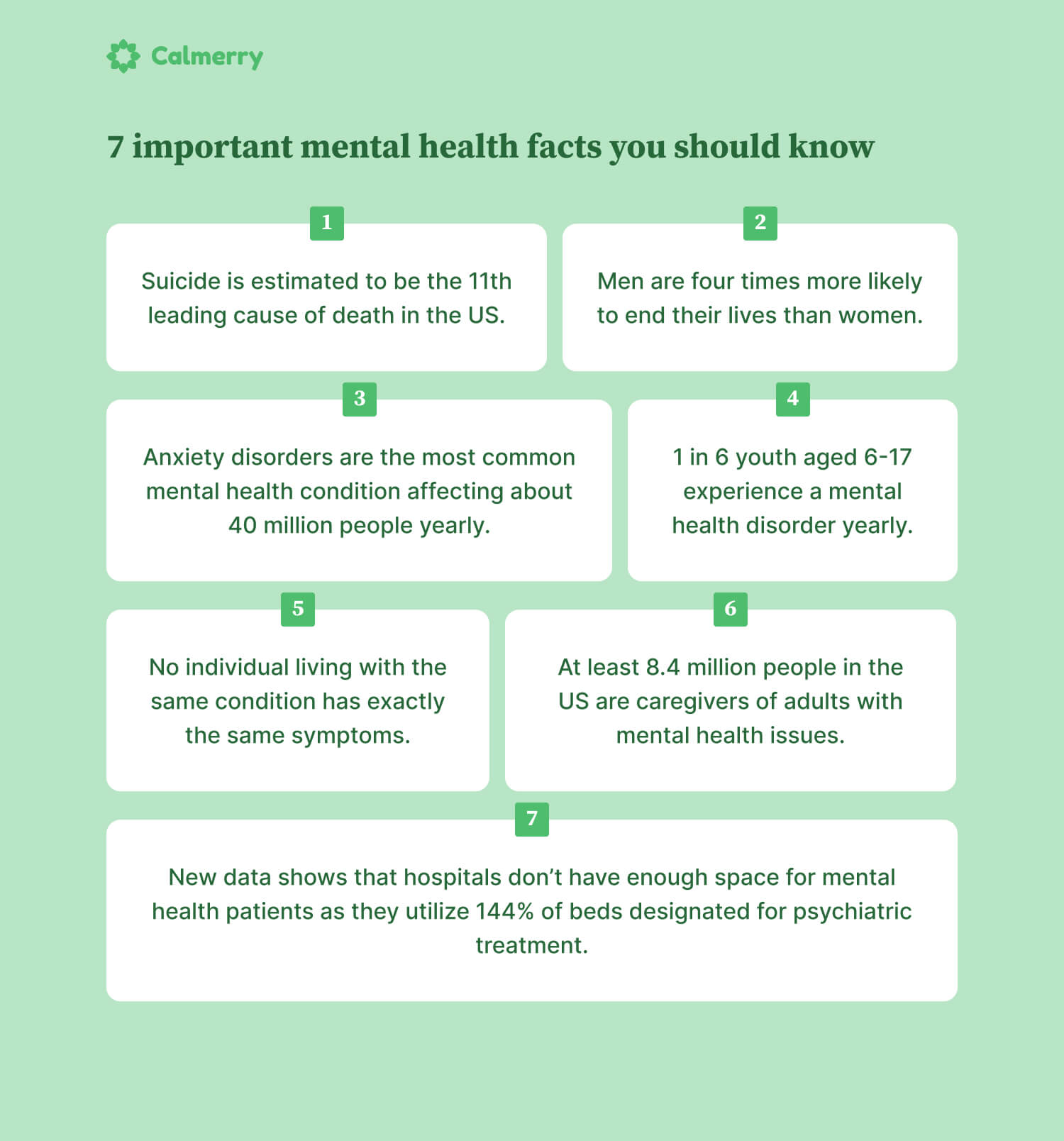 Facts About Mental Health Awareness Week Infoupdate Facts About Mental Health Awareness Week Infoupdate