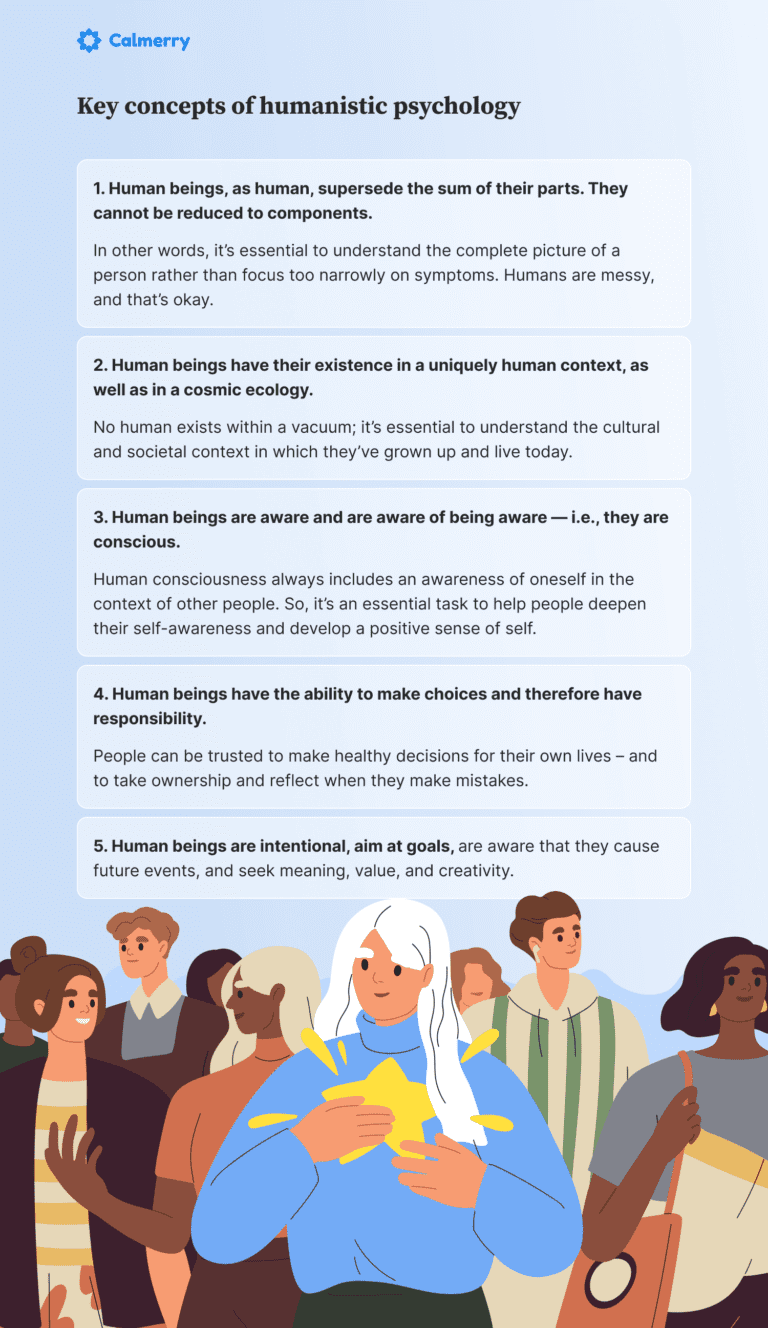 Humanistic Therapy: Types, Techniques, and Effectiveness | Calmerry