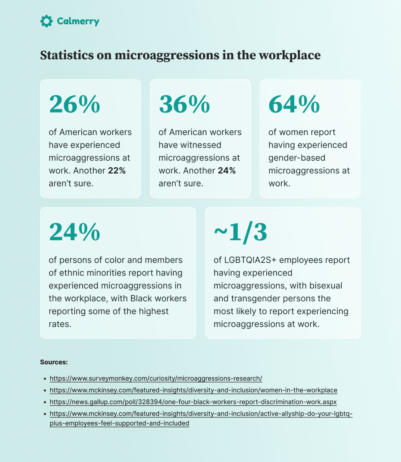 Dealing with Microaggressions in the Workplace | Calmerry Dealing with Microaggressions in the Workplace | Calmerry