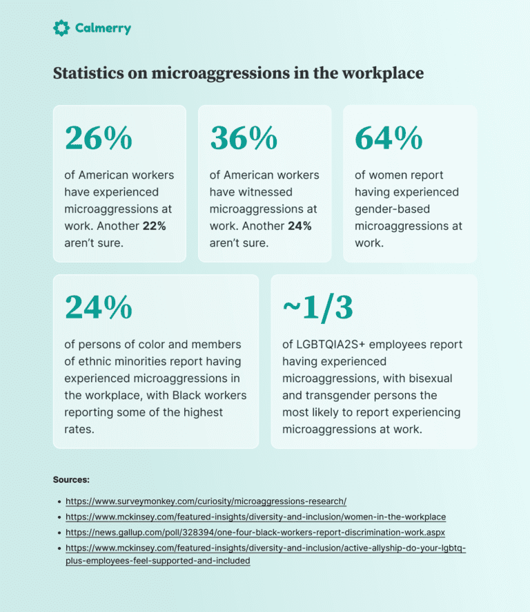 Dealing with Microaggressions in the Workplace | Calmerry