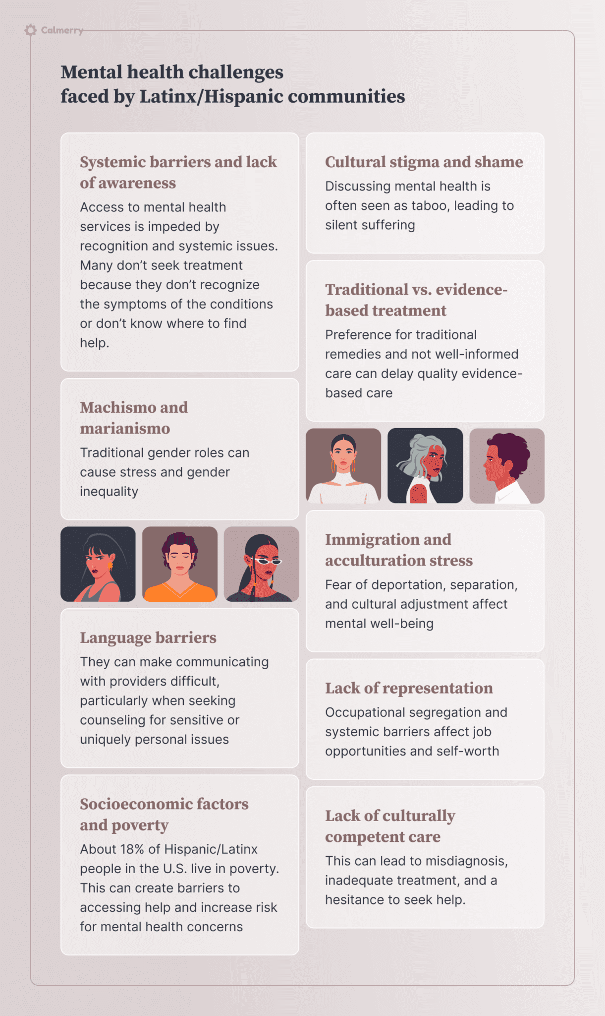 Latinx and Hispanic Communities and Mental Health - Calmerry