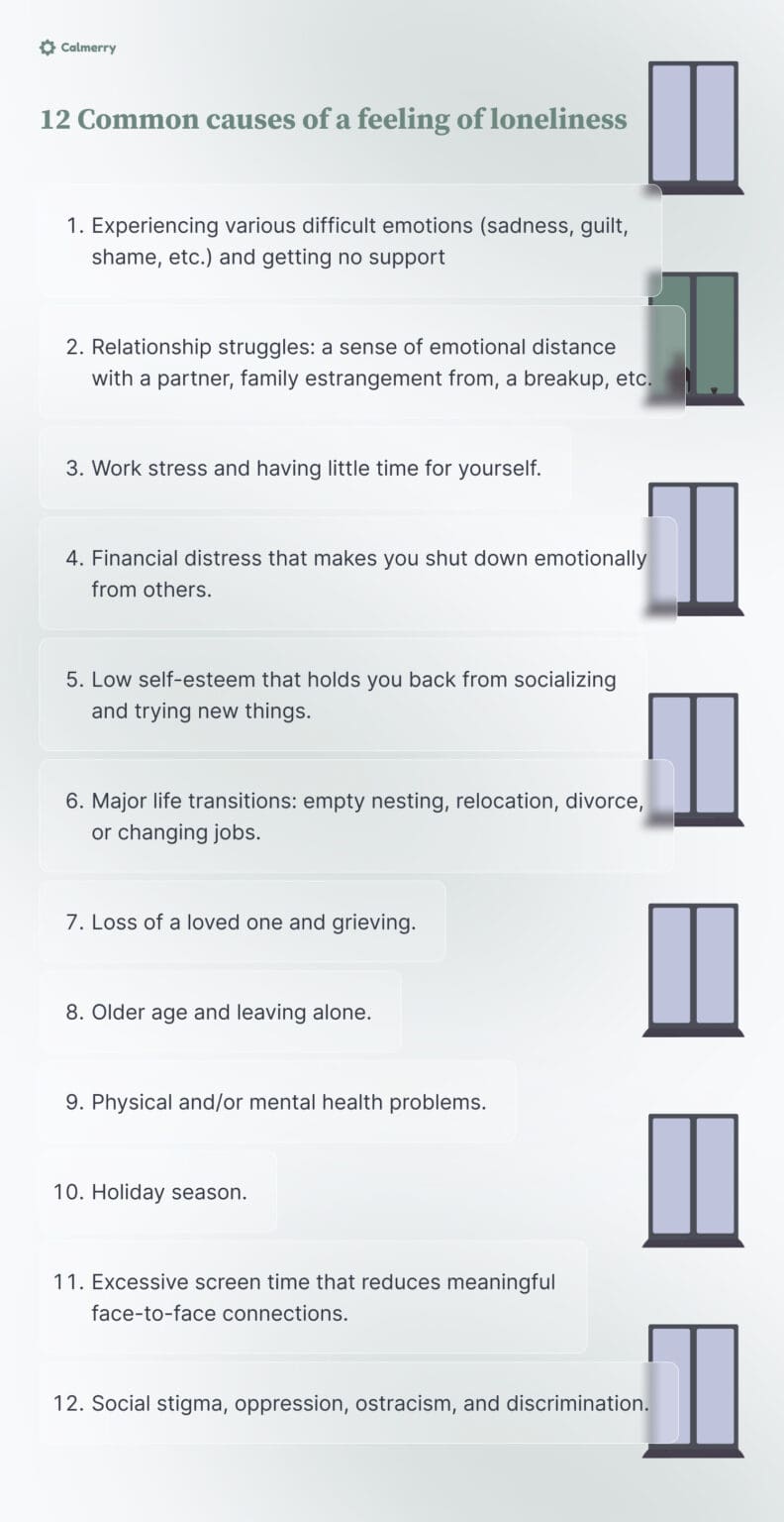 “I’m Feeling Lonely”: 11 Common Causes of Loneliness | Calmerry