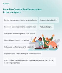 Building Mental Health Awareness in the Workplace - Calmerry
