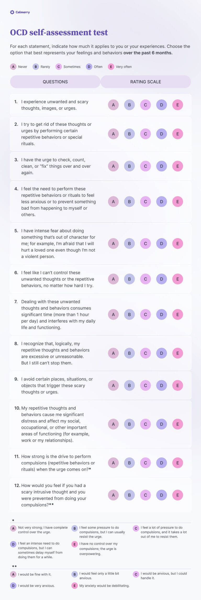 OCD Test: Online Self-Assessment - Calmerry