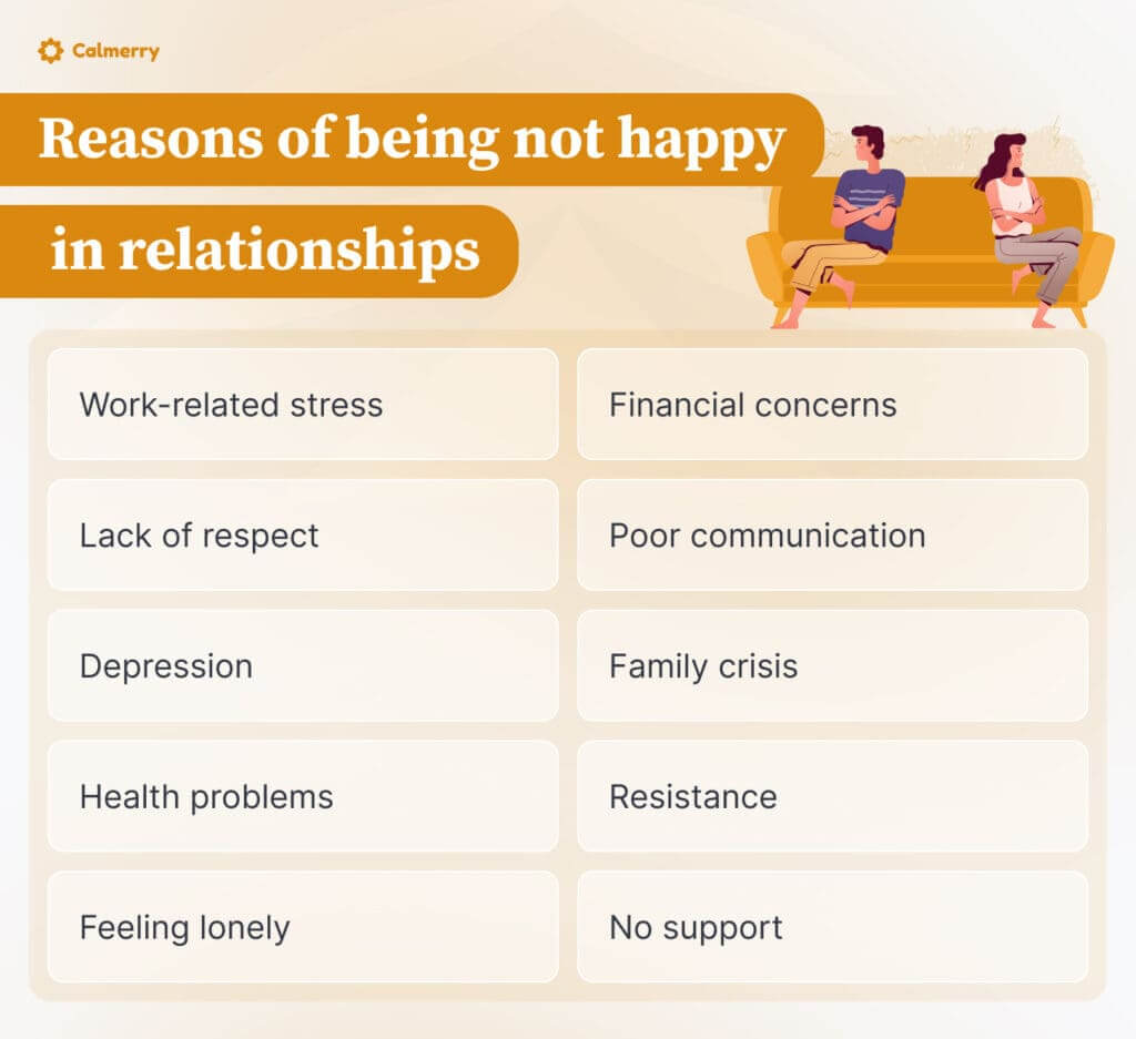 How to Handle Unhappy Relationship - Tips for Couples to Stay Happy ...
