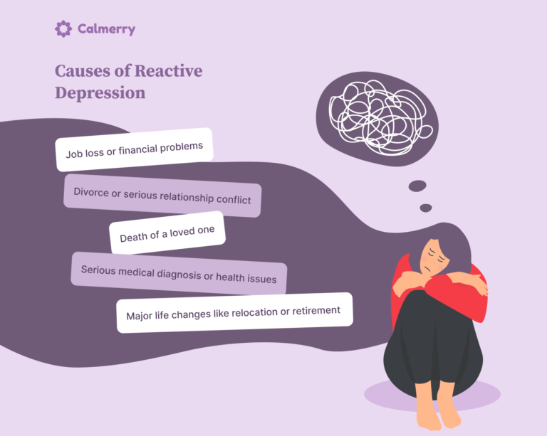 Reactive Depression vs. Other Types: Online Treatment