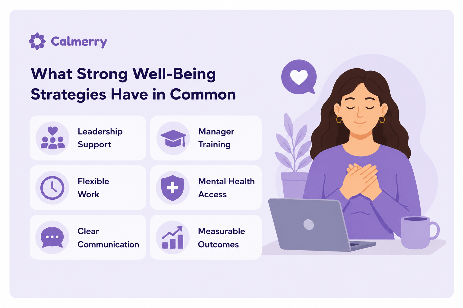 Employee Wellbeing Strategy: How to Build, Implement, and Measure ROI ...